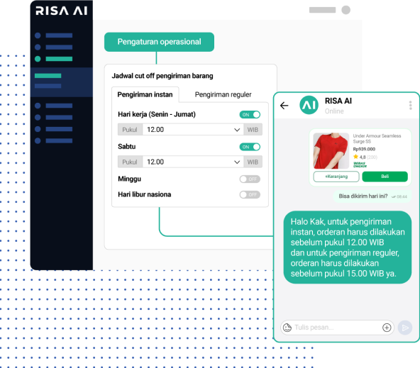 RISA AI your next future