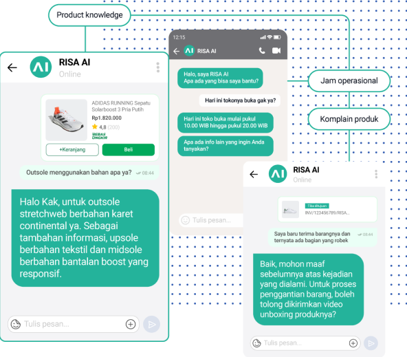 RISA AI your next future