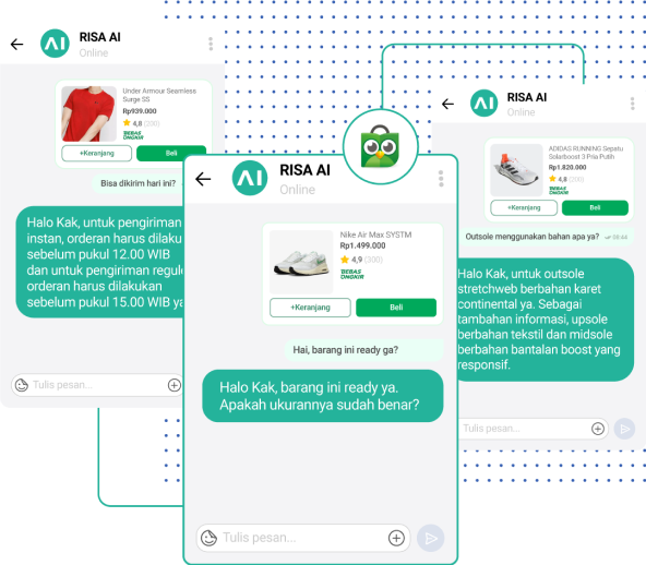 RISA AI your next future